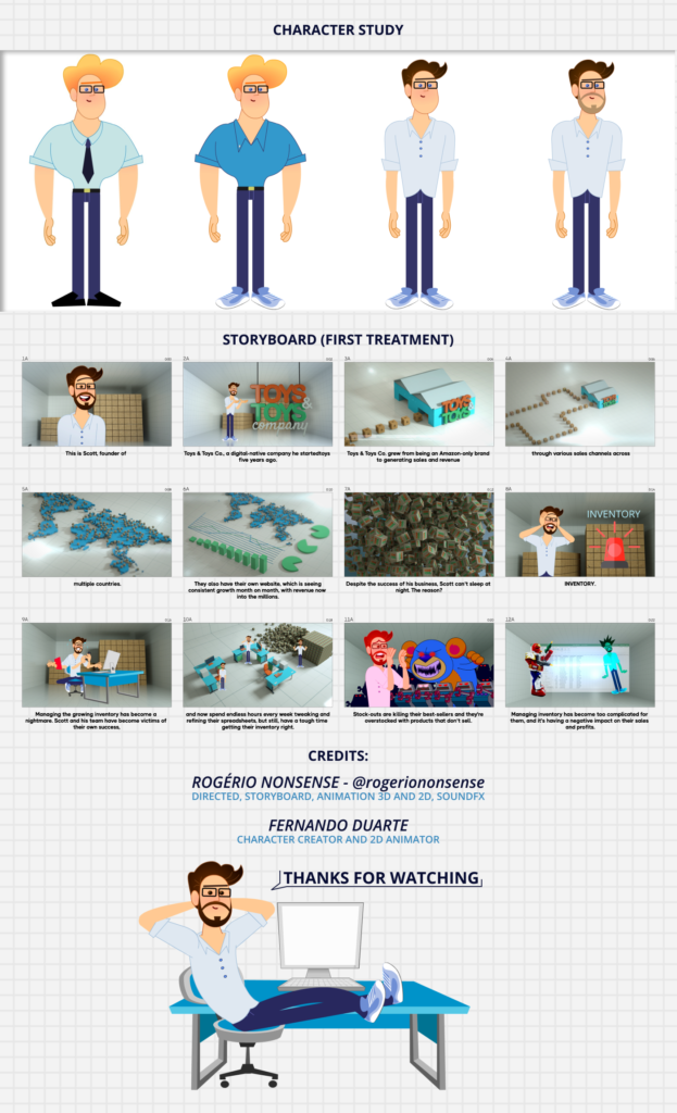 Flieber - Startup Video | Nonsense Filmes